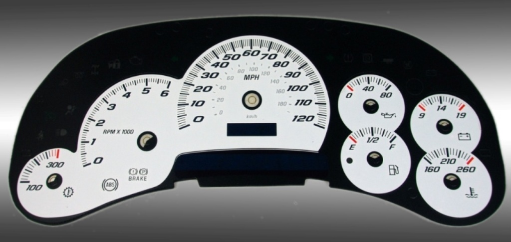 Pro Color Edition Custom Gauge Face Kit - US Speedo - Custom ...