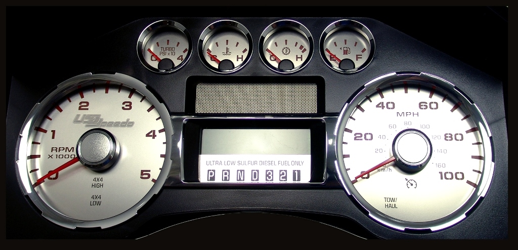 Stainless Edition Custom Gauge Face Kit - US Speedo - Custom ...